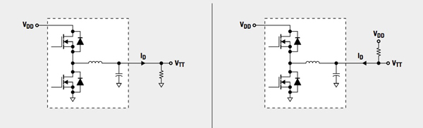 Powering DDR Memory | DigiKey
